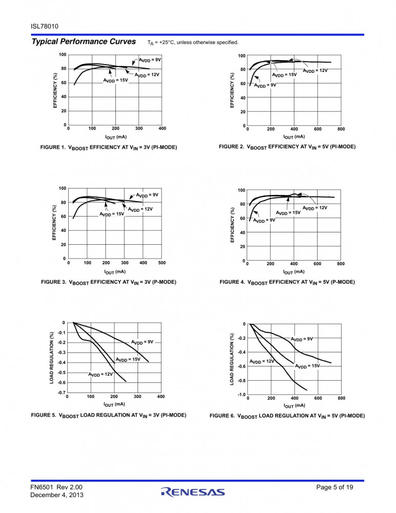 ISL78010ANZ datasheet page 5