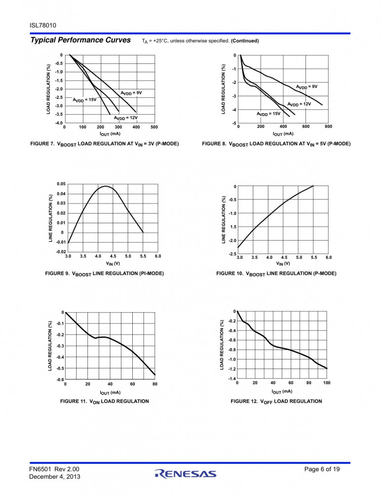 ISL78010ANZ datasheet page 6