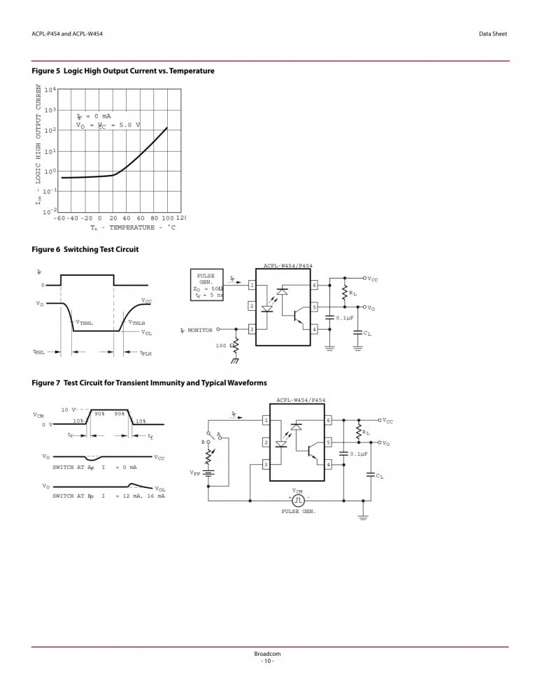 ACPL-P454 datasheet page 10