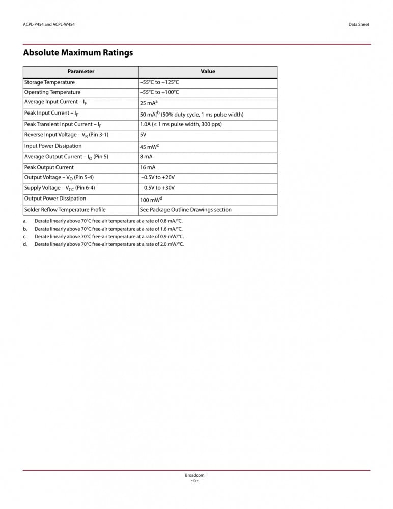 ACPL-P454 datasheet page 6