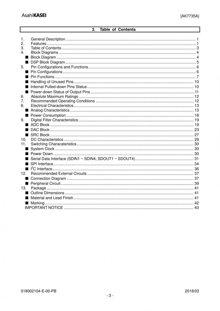 AK7735A document page 3