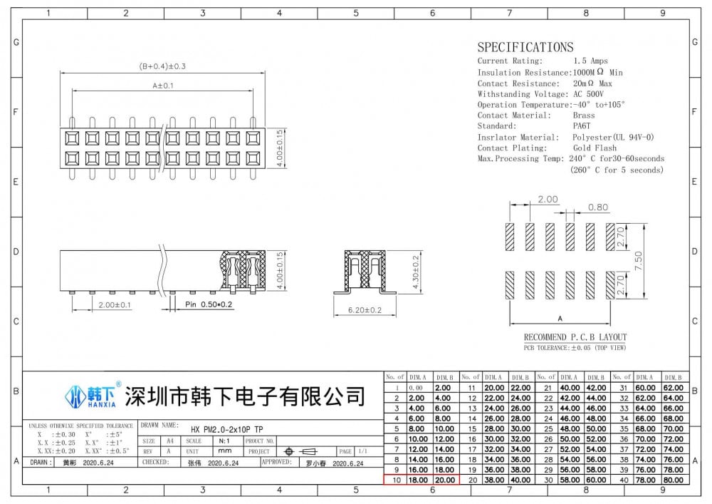 HANXIA HX PM2.0-2x10P TP technical drawing and recommended PCB layout