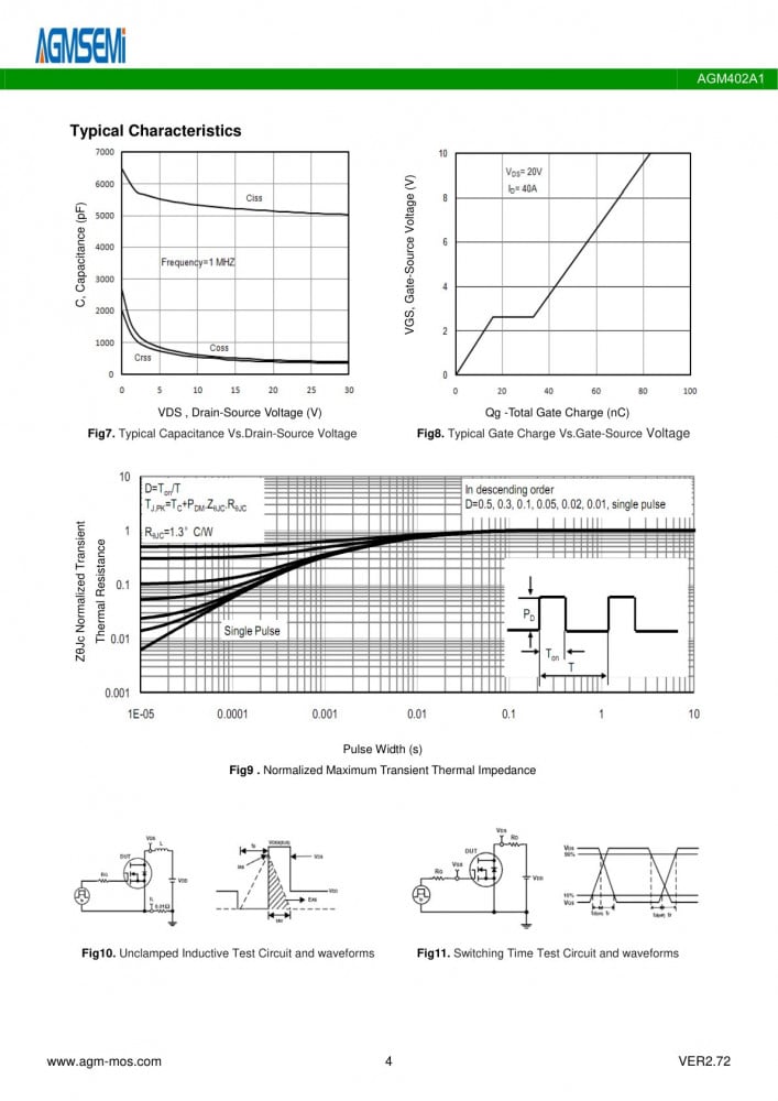 AGM402A1 datasheet page 4
