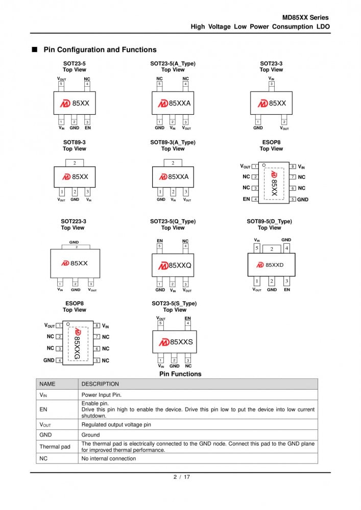 MD85XX datasheet page 2