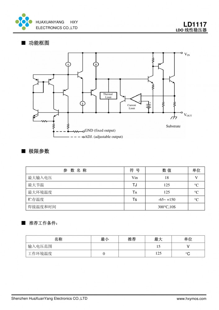 LD1117-1.8 datasheet page 2