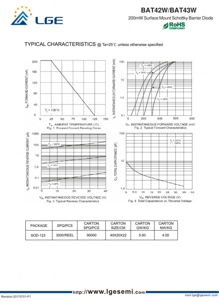 LGE BAT43W datasheet page 2