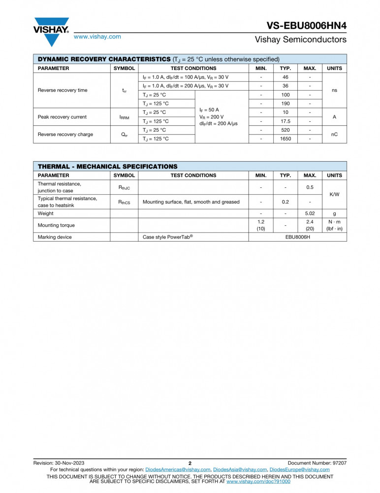 VS-EBU8006HN4 datasheet page 2