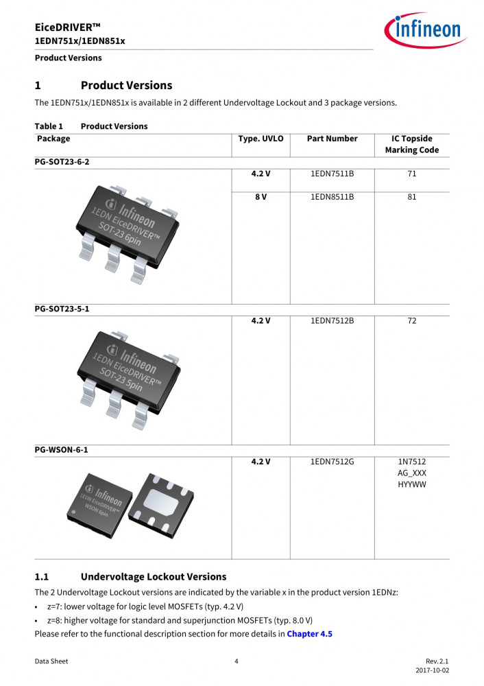 1EDN7512B datasheet page 4