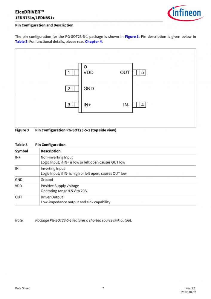 1EDN7512B datasheet page 7