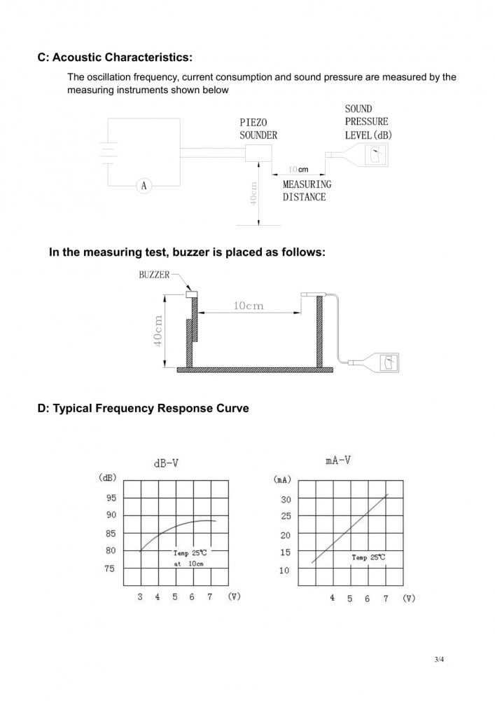 GMD9505YB-1.5V2700 acoustic test page