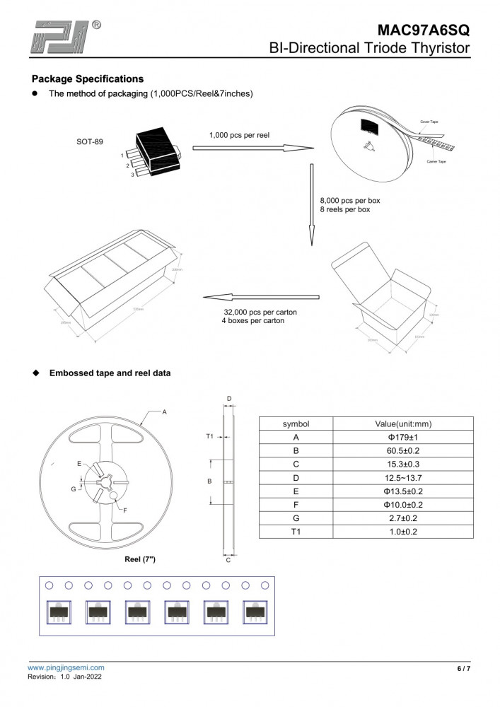 MAC97A6SQ datasheet page 6
