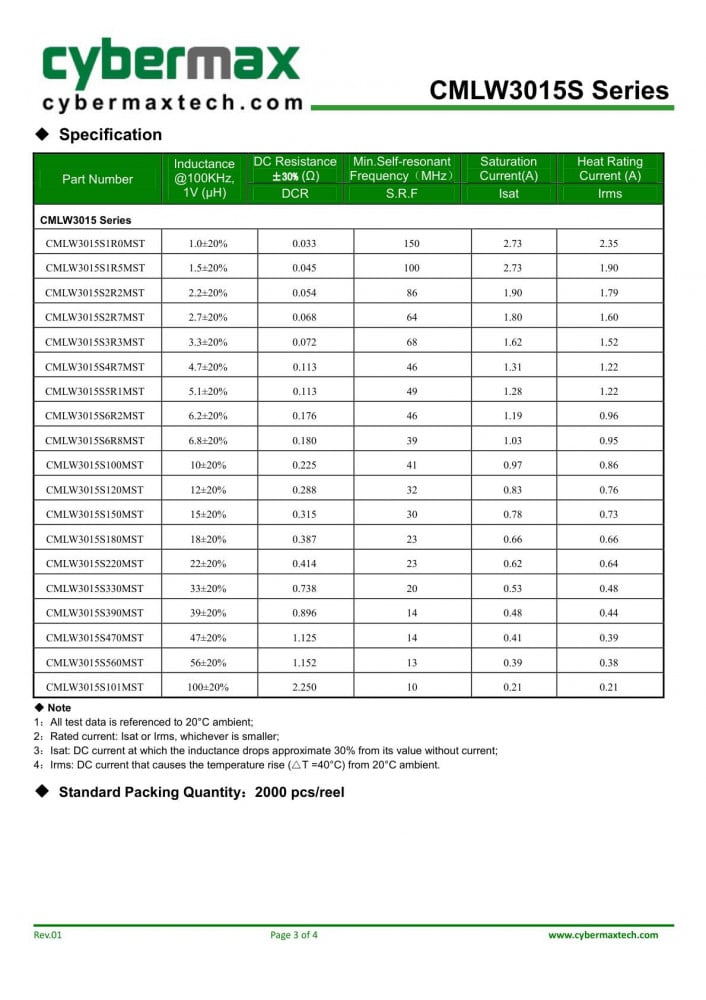 CMLW3015S technical document page 3