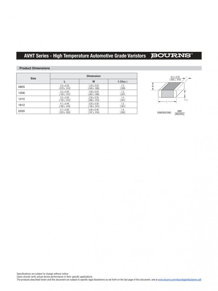 BOURNS AVHT datasheet page 3