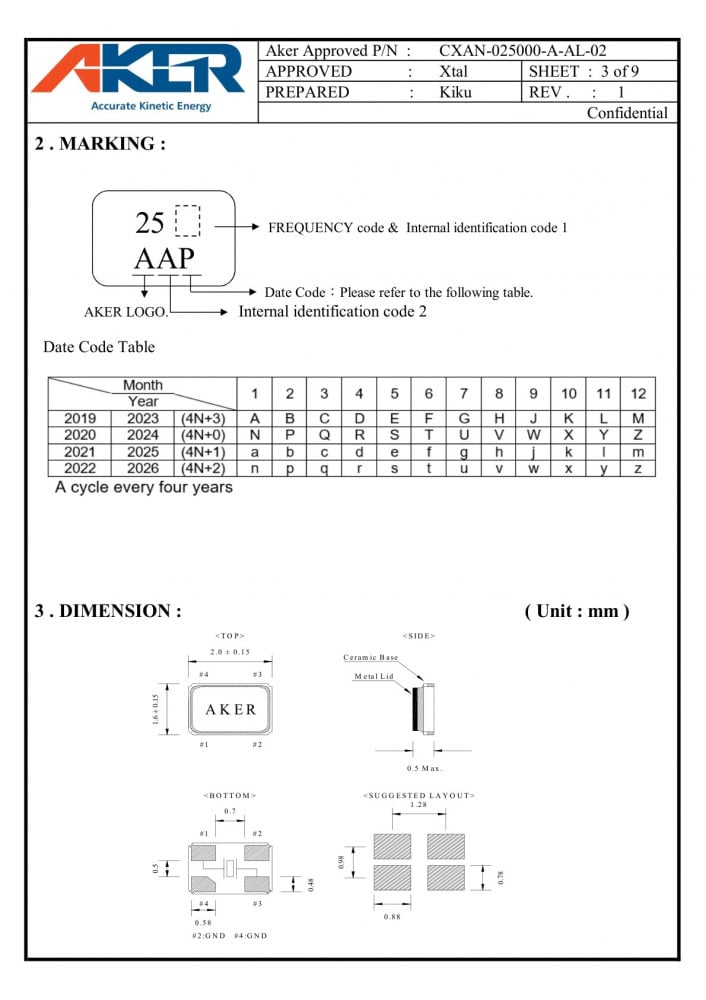 AKER CXAN-025000-A-AL-02 approval sheet page 4