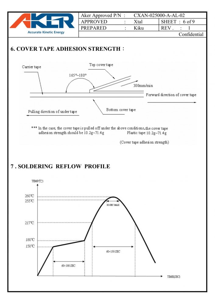 AKER CXAN-025000-A-AL-02 approval sheet page 7