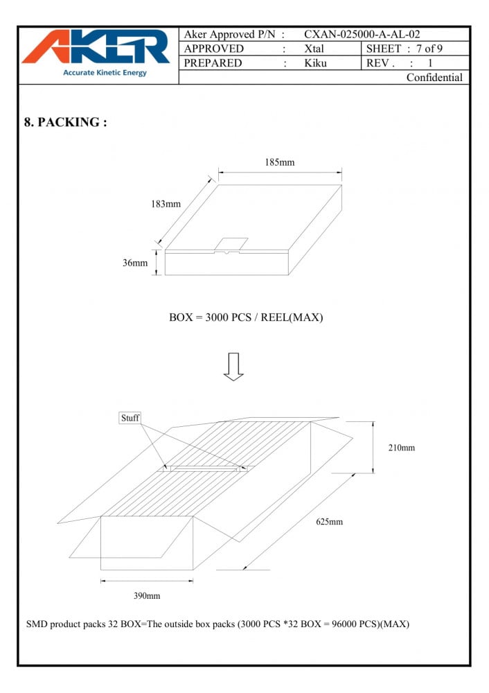 AKER CXAN-025000-A-AL-02 approval sheet page 8