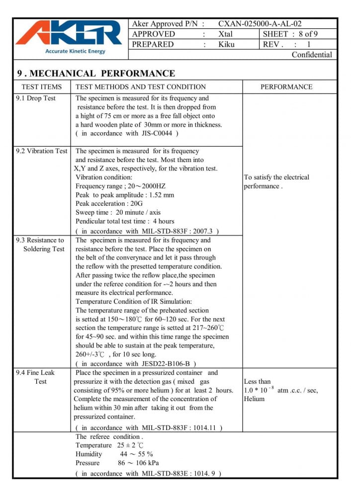 AKER CXAN-025000-A-AL-02 approval sheet page 9