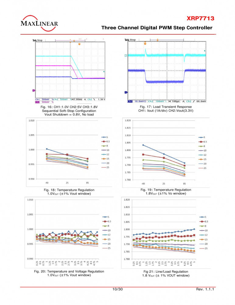 XRP7713 datasheet page 10