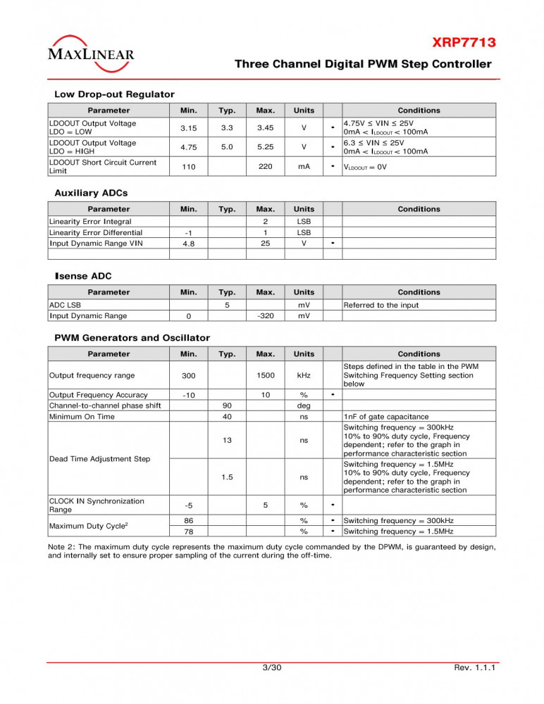 XRP7713 datasheet page 3