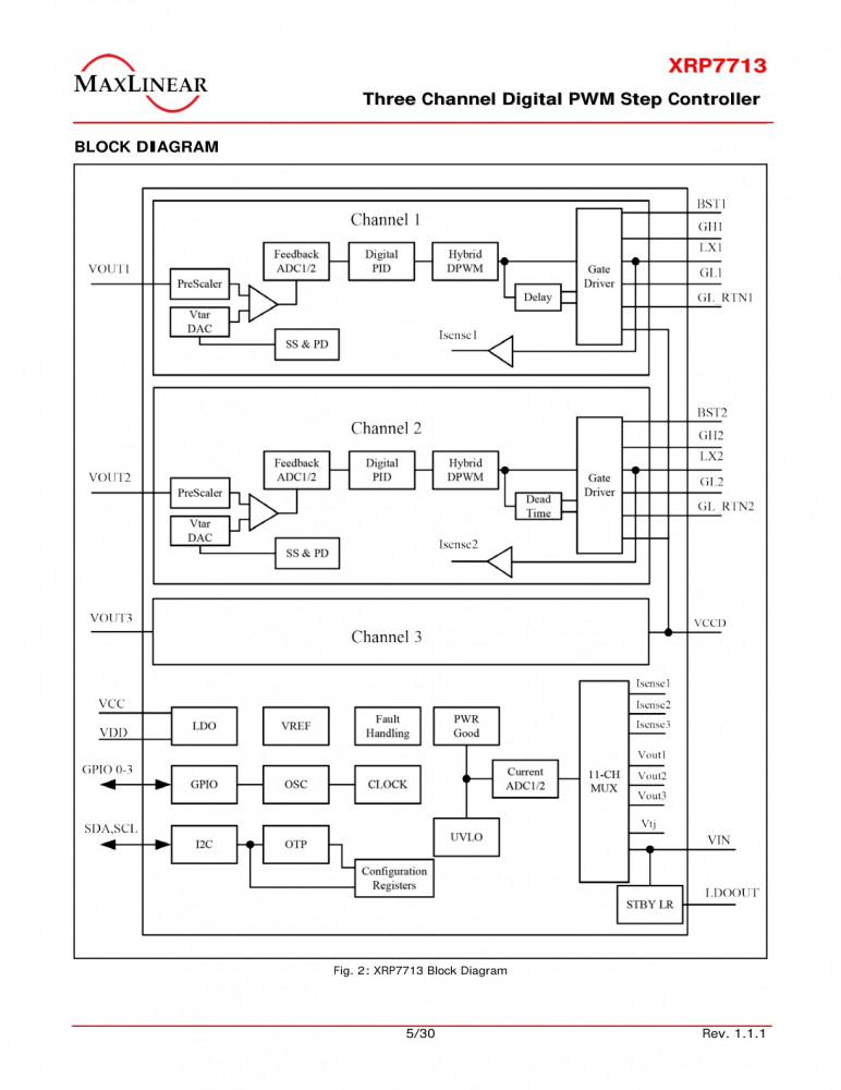 XRP7713 datasheet page 5