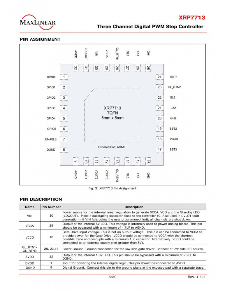 XRP7713 datasheet page 6
