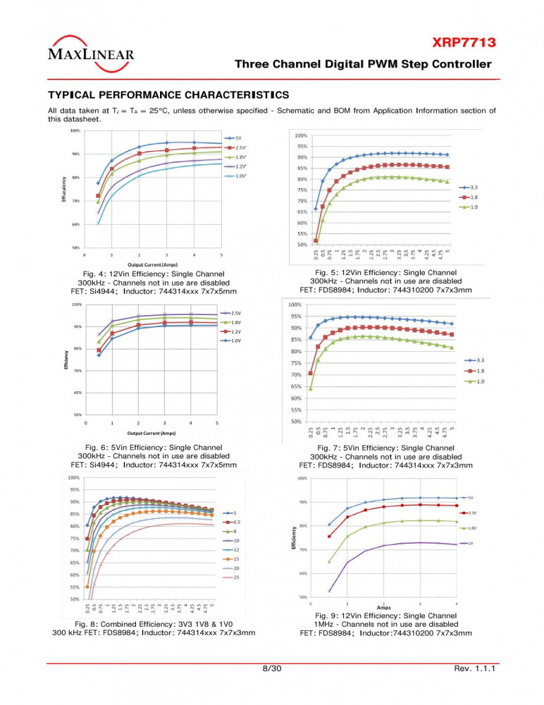 XRP7713 datasheet page 8