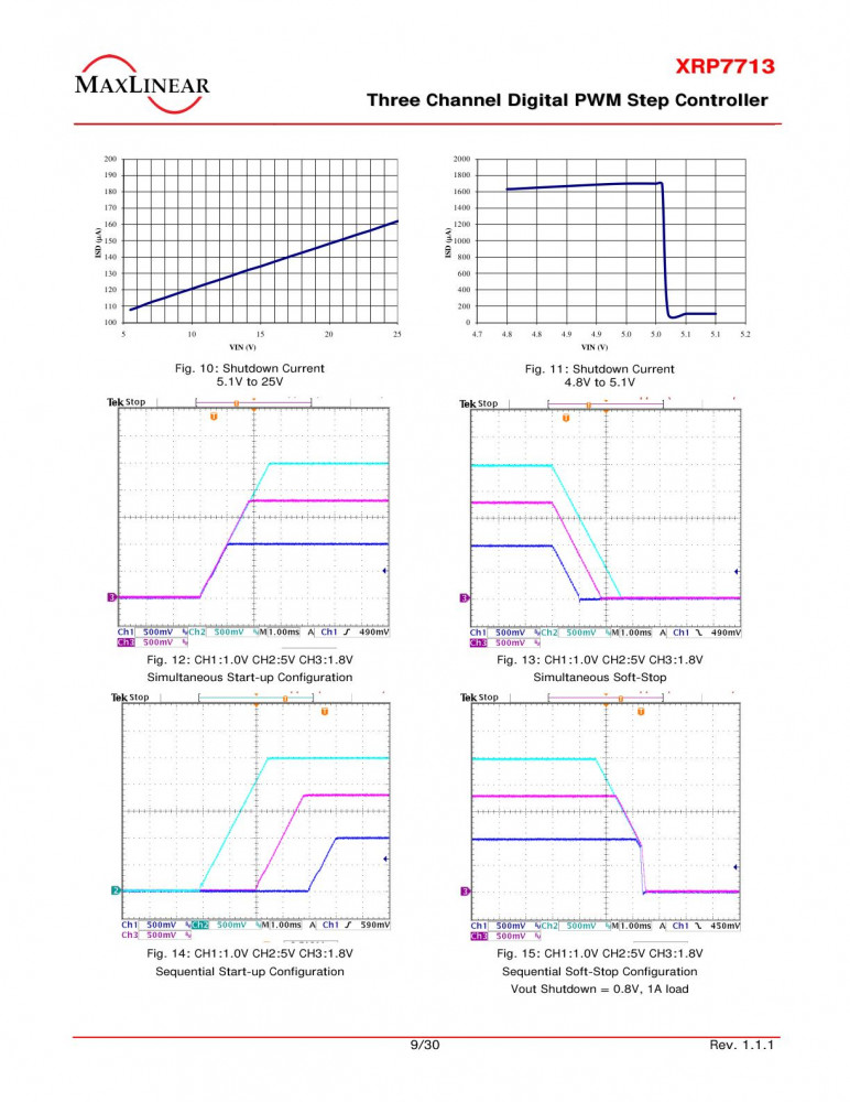 XRP7713 datasheet page 9