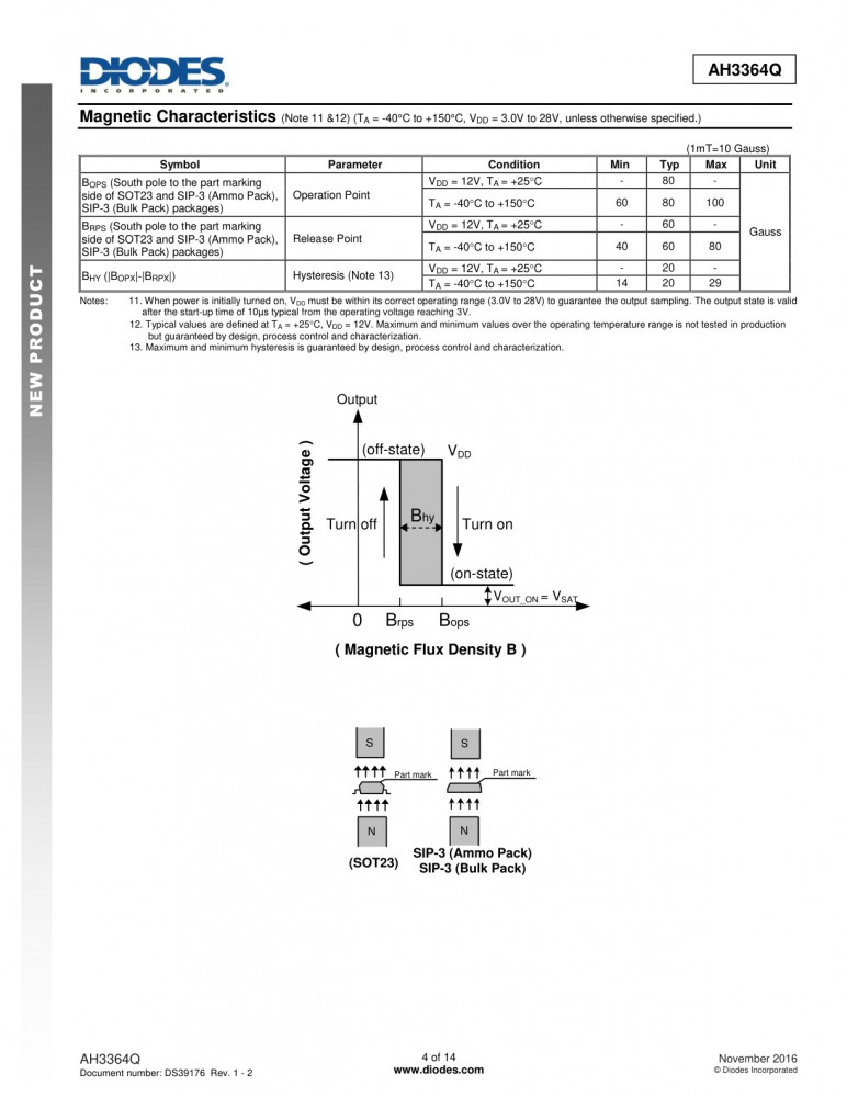AH3364Q datasheet page 4