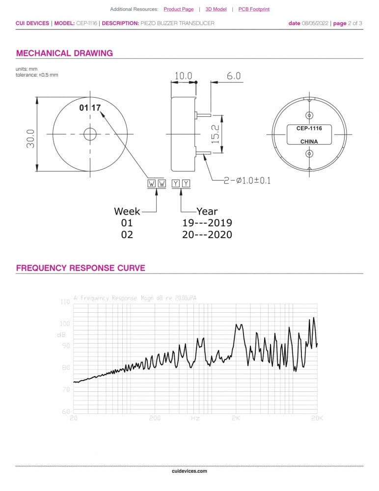 CEP-1116 datasheet page 2