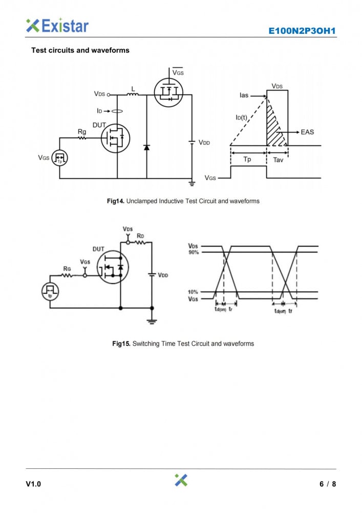 E100N2P3OH1 datasheet page 6