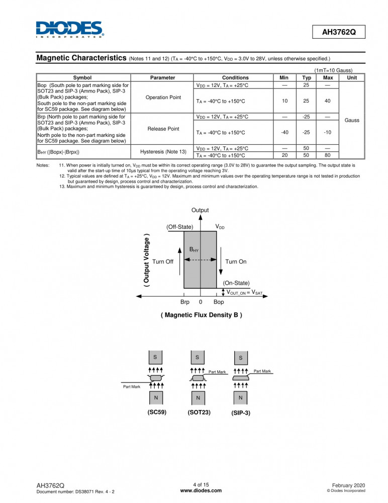 AH3762Q technical document page 4