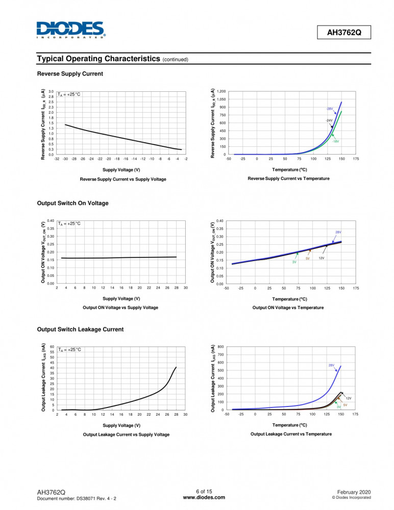 AH3762Q technical document page 6