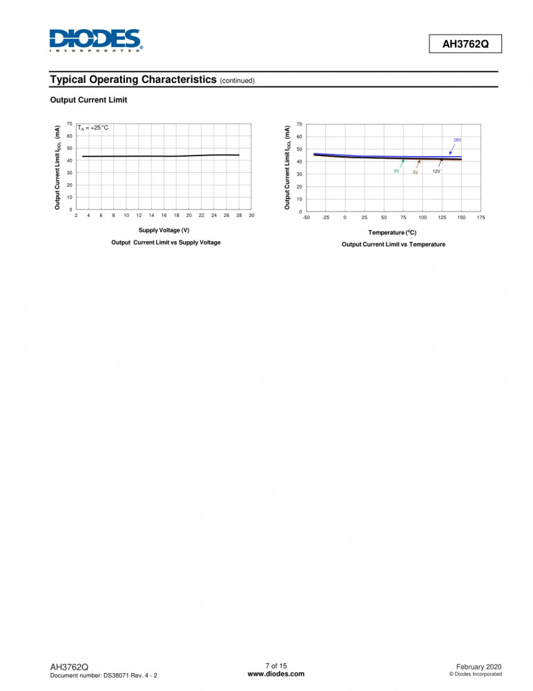 AH3762Q technical document page 7