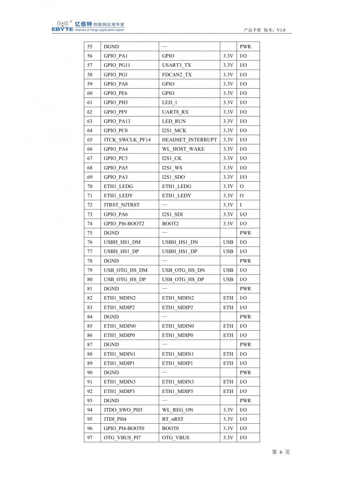 ECB10-135A5M5M-I manual page 8