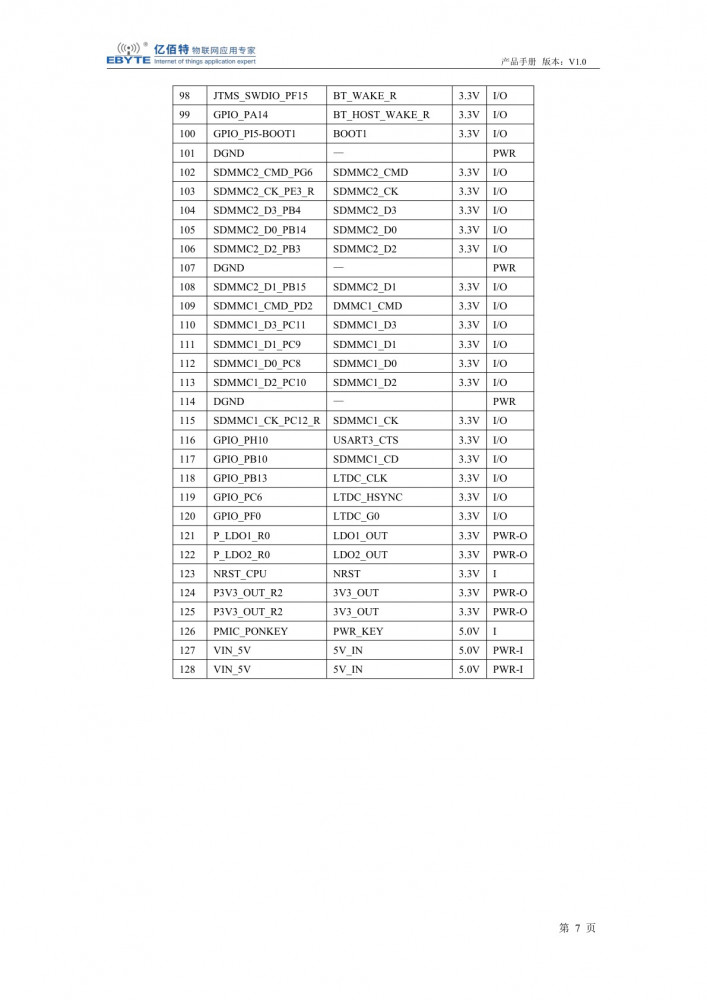 ECB10-135A5M5M-I manual page 9