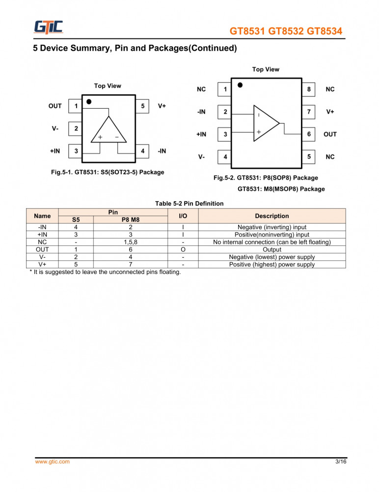 GT8532M8 datasheet page 4