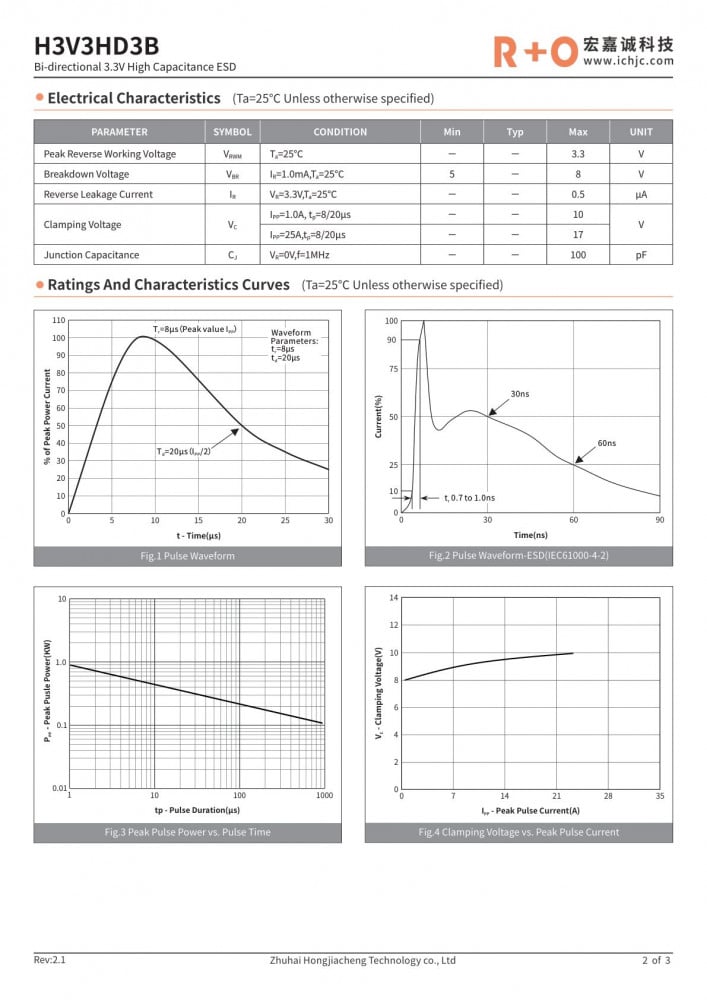 H3V3HD3B datasheet page 2