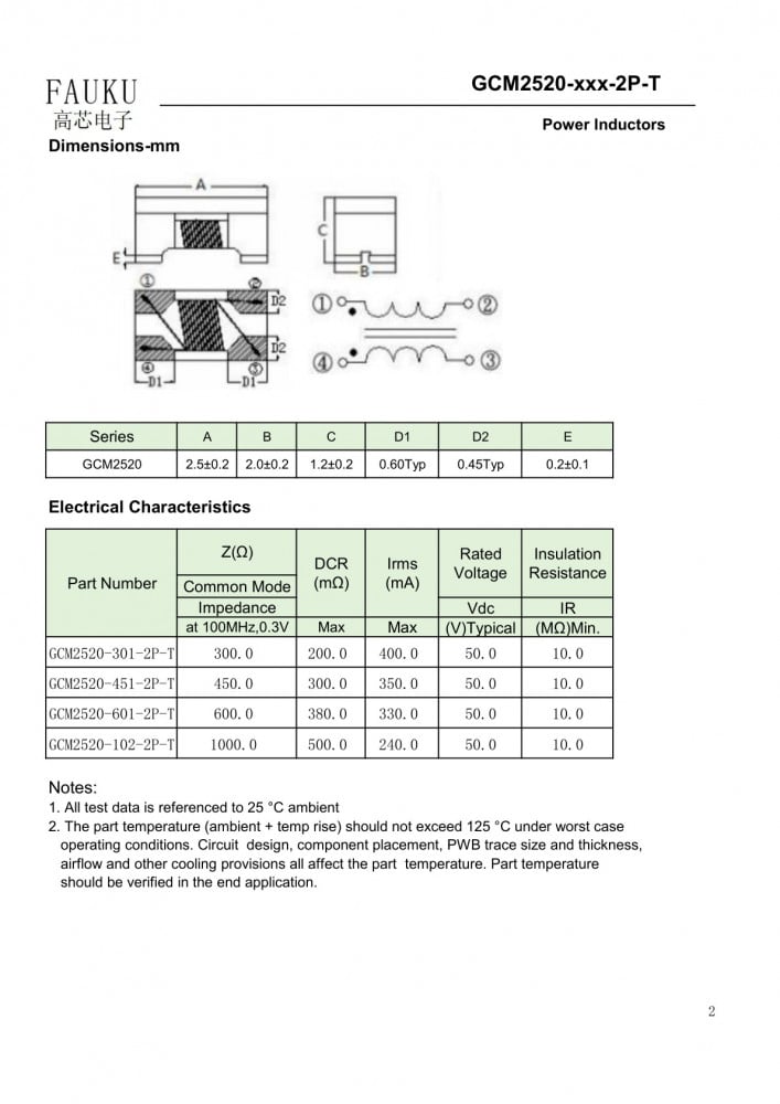 FAUKU GCM2520 electrical characteristics table