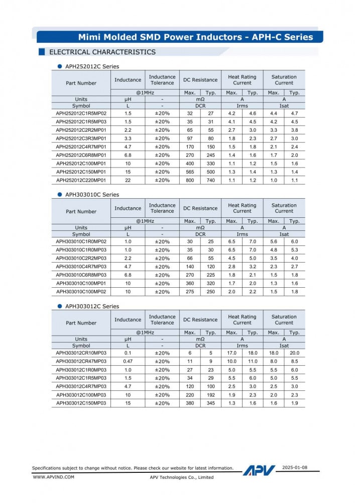 APV APH-C datasheet page 10