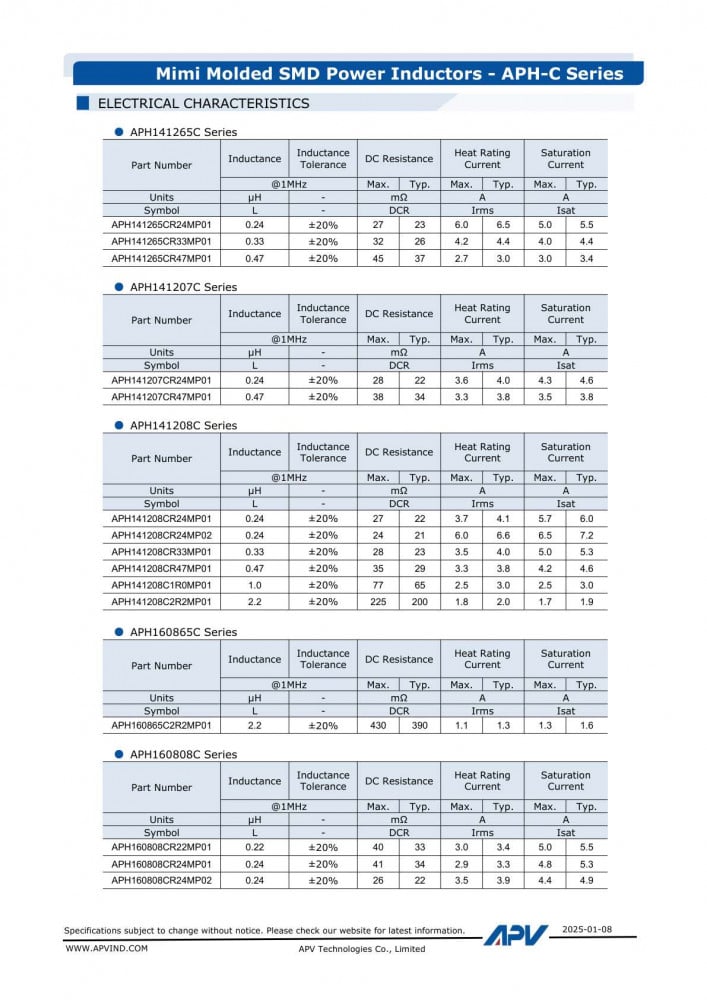 APV APH-C datasheet page 3