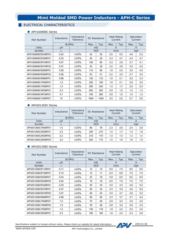 APV APH-C datasheet page 4