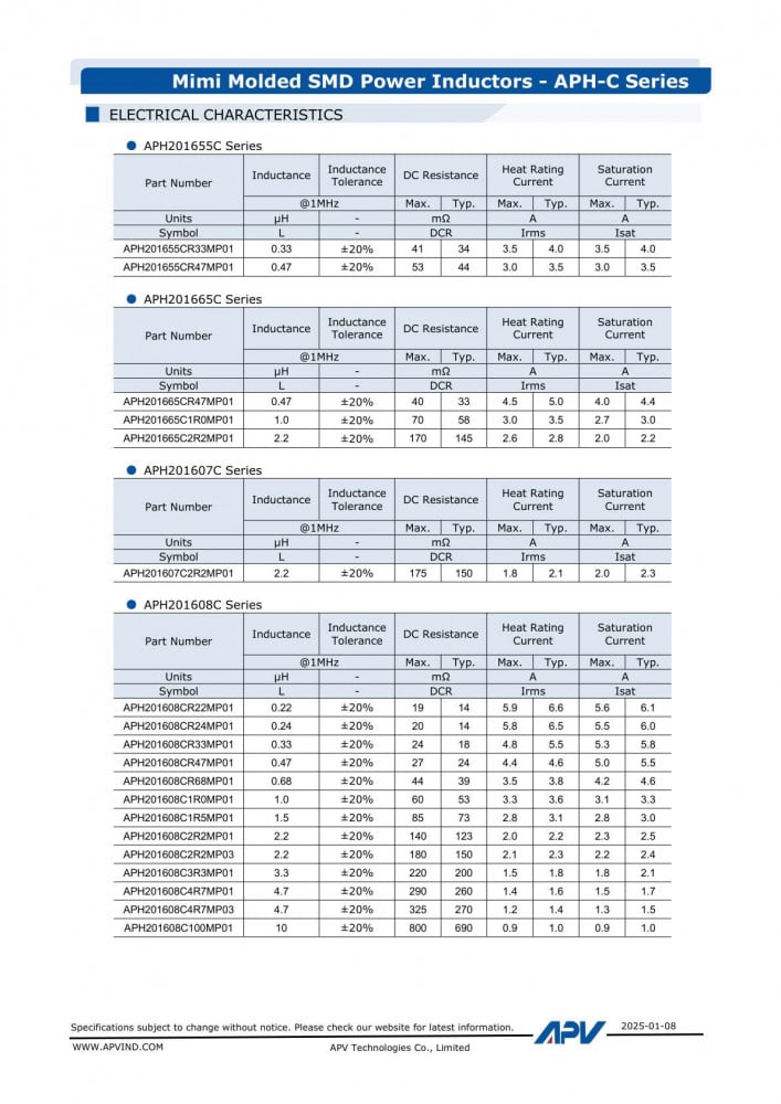 APV APH-C datasheet page 6