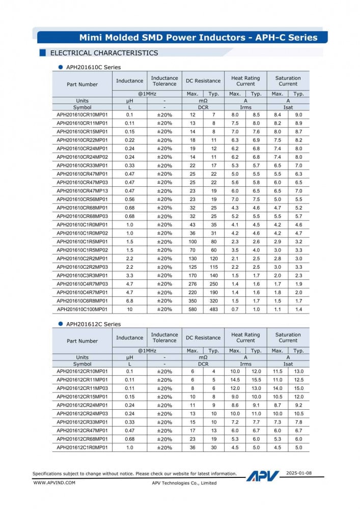 APV APH-C datasheet page 7