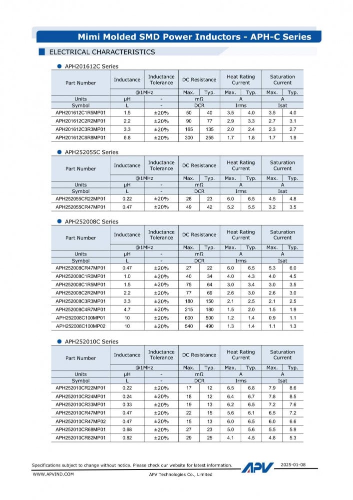 APV APH-C datasheet page 8