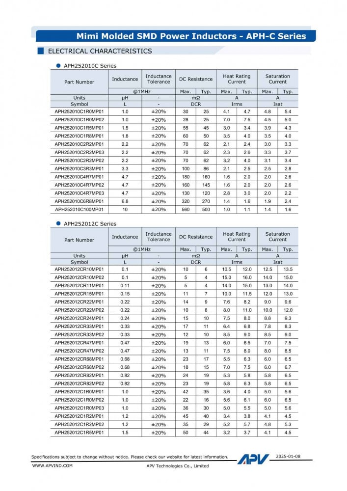 APV APH-C datasheet page 9