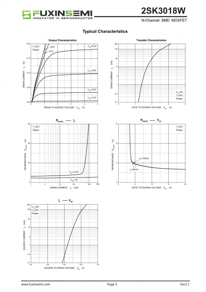 2SK3018W datasheet page 3