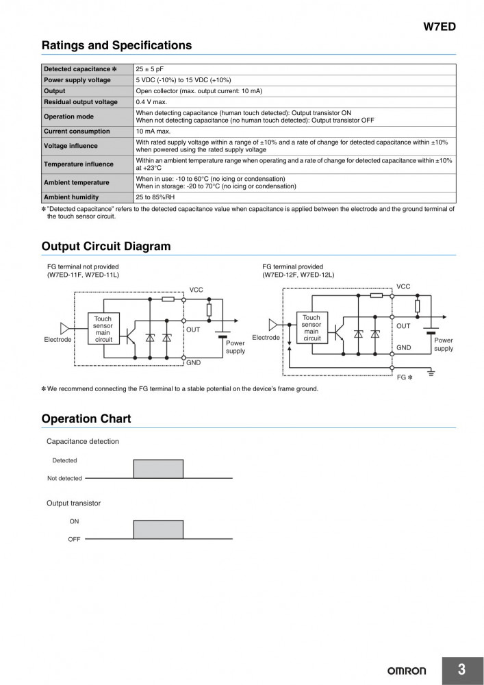 W7ED technical document page 3