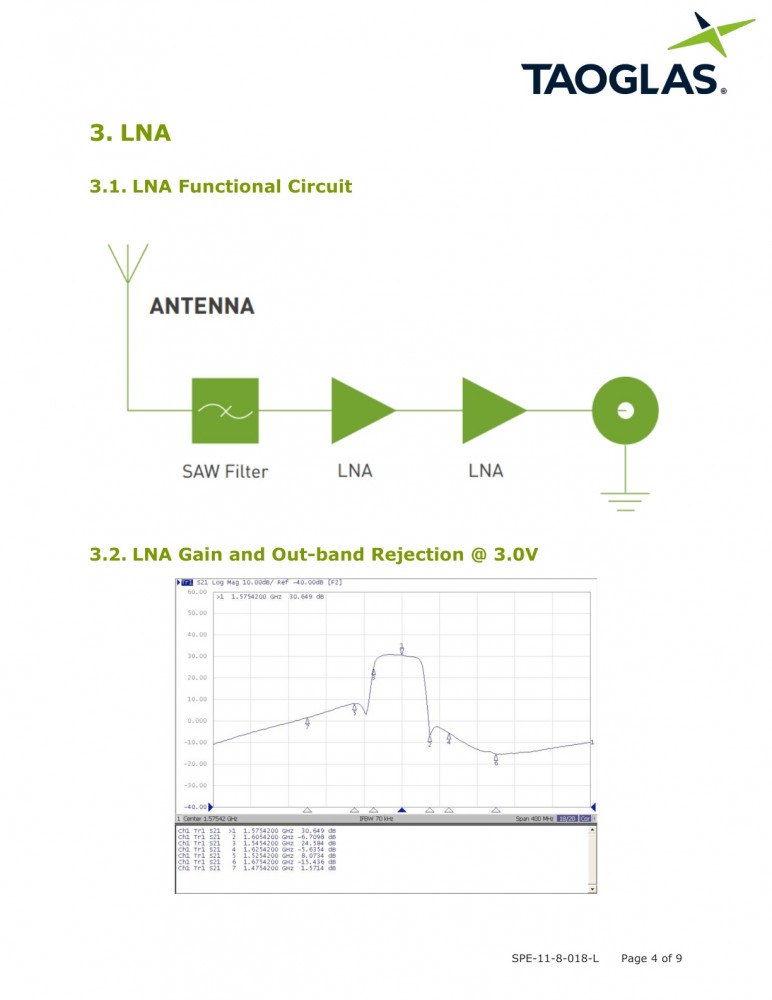 A.01.C.301111 datasheet page 4