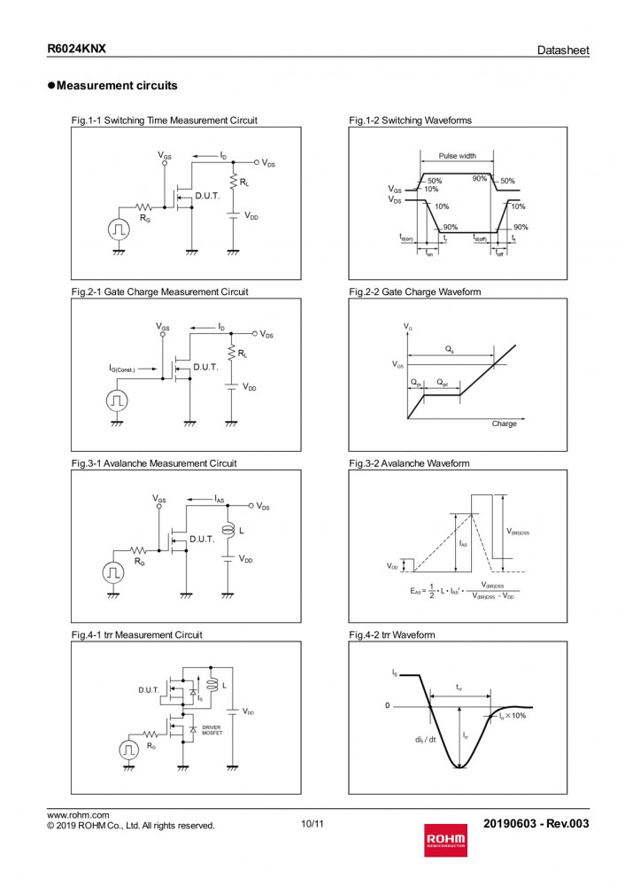 R6024KNXGZC7 datasheet page 10