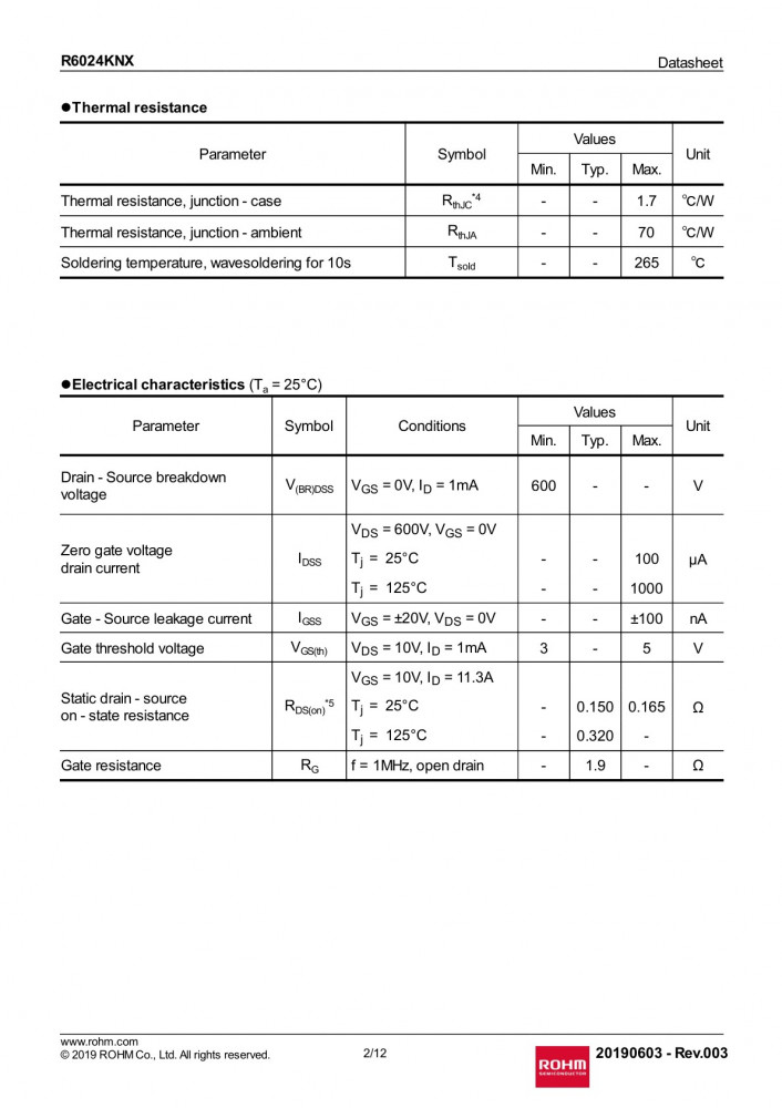 R6024KNXGZC7 datasheet page 2